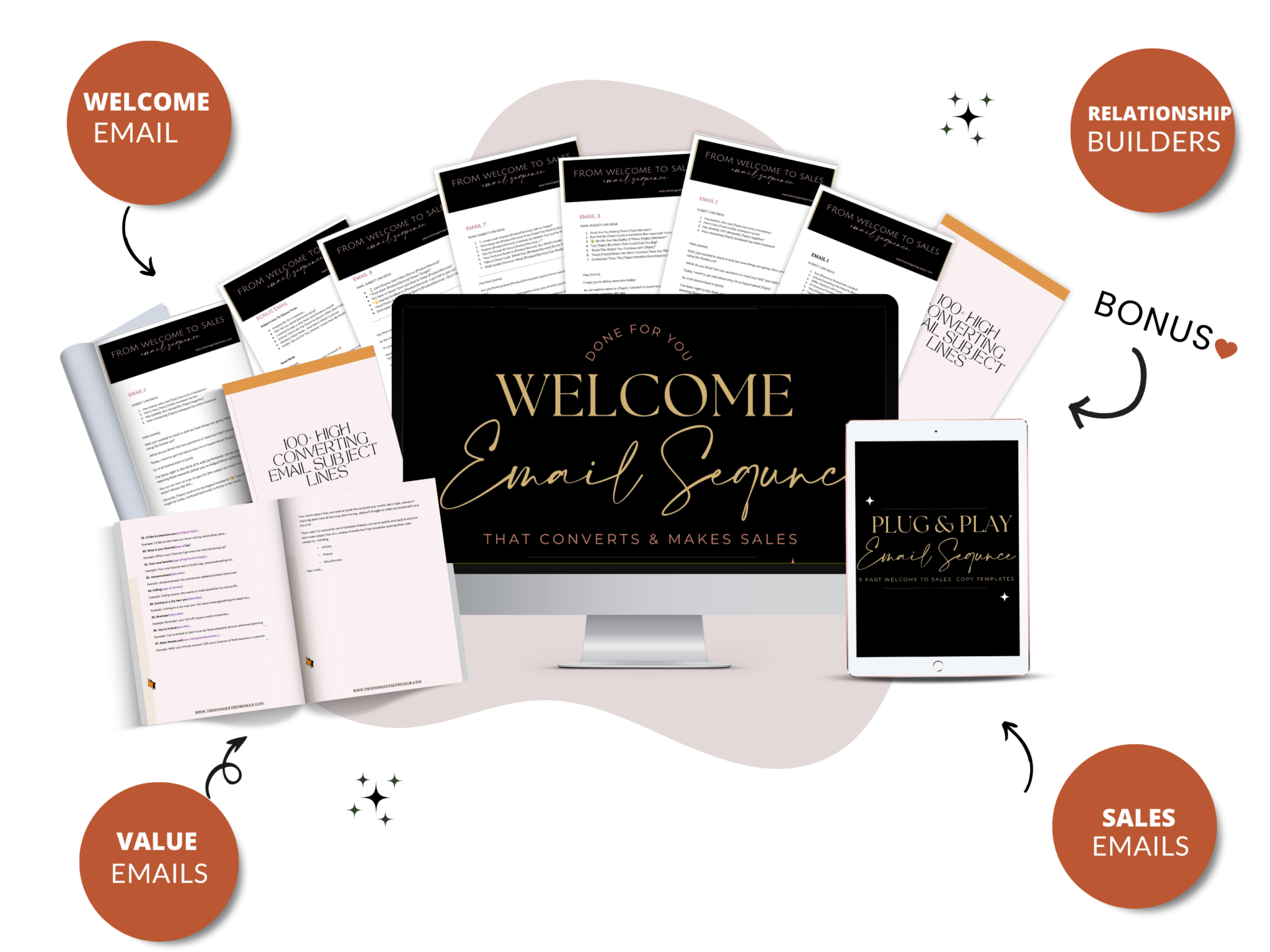 9 part welcome email templates - therisingentrepreneur.com